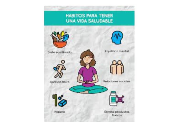 12 hábitos para una vida saludable